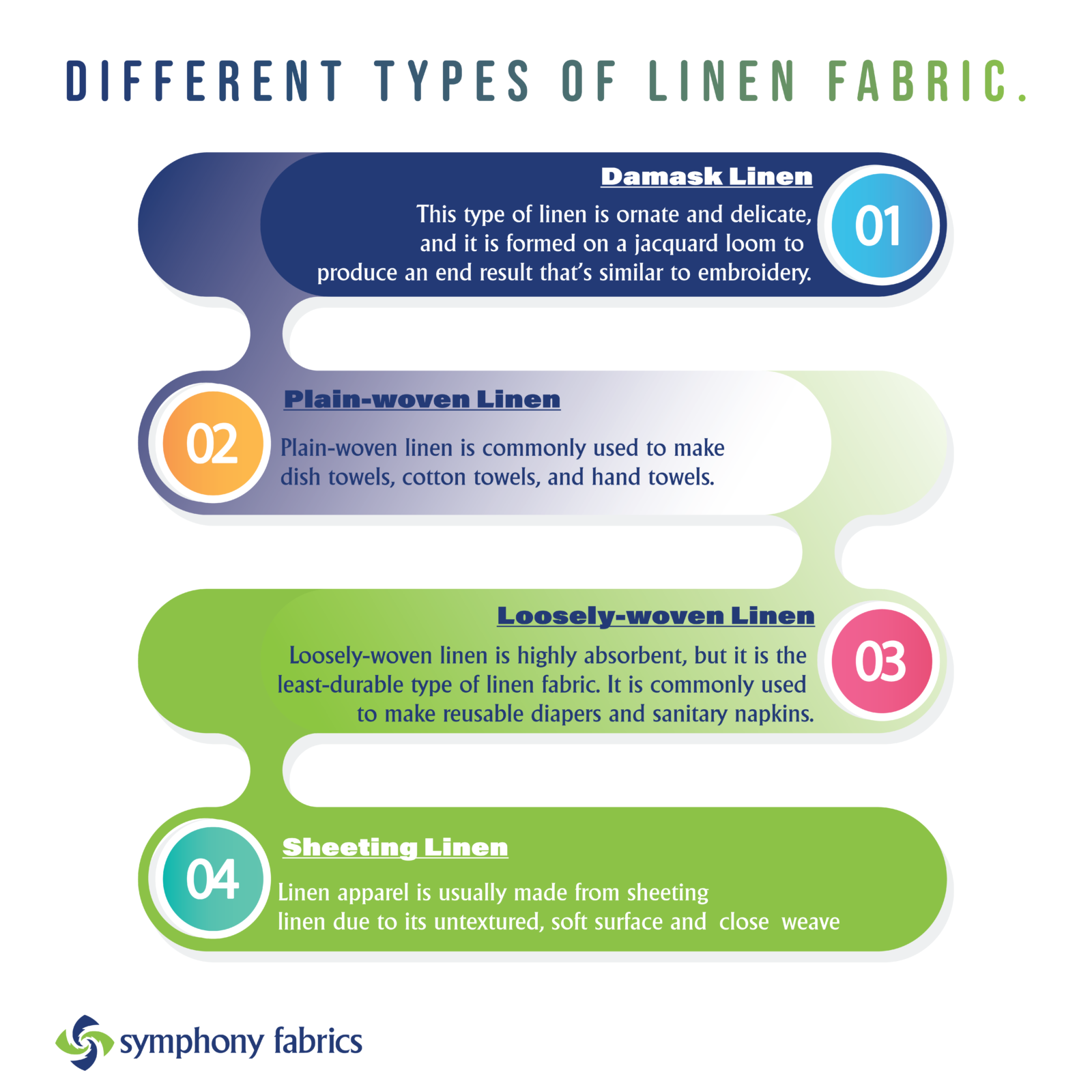 What is Linen Fabric? Types & Best Production Sources
